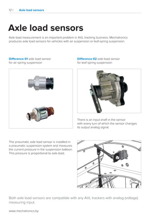 Mechatronics products catalog 2016 | PDF