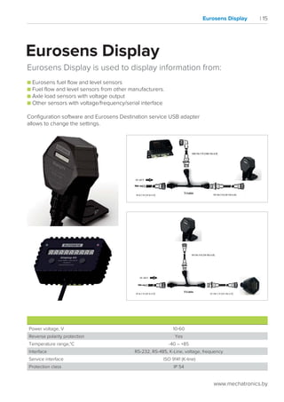 Mechatronics products catalog 2016 | PDF