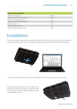 Mechatronics products catalog 2016 | PDF