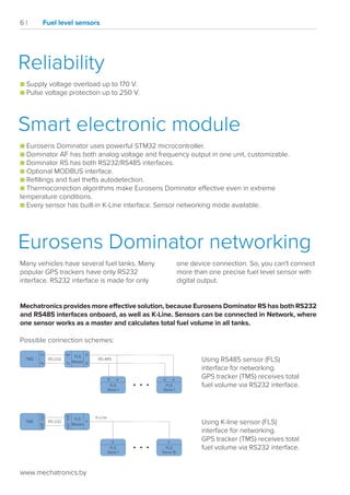 Mechatronics products catalog 2016 | PDF