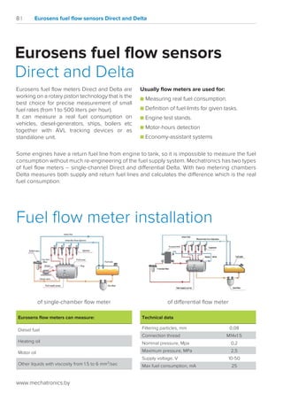 Mechatronics products catalog 2016 | PDF