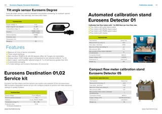Mechatronics catalog - 2018 | PDF