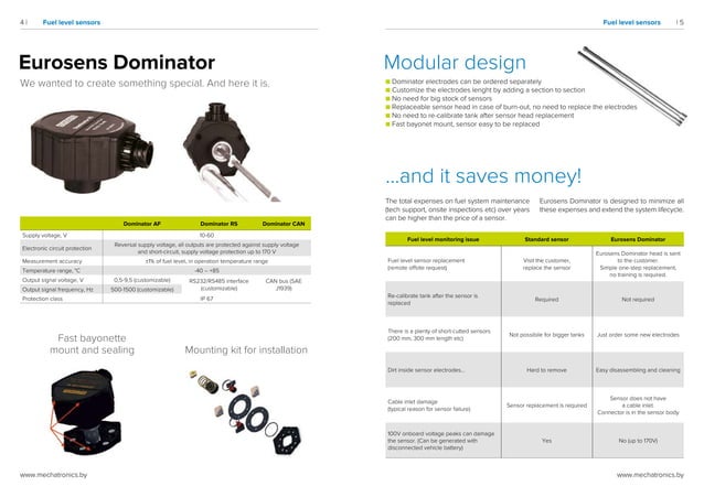 Mechatronics catalog - 2018 | PDF