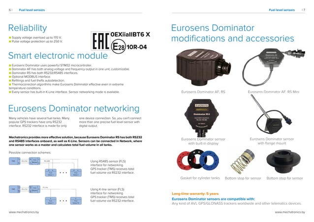 Mechatronics catalog - 2018 | PDF