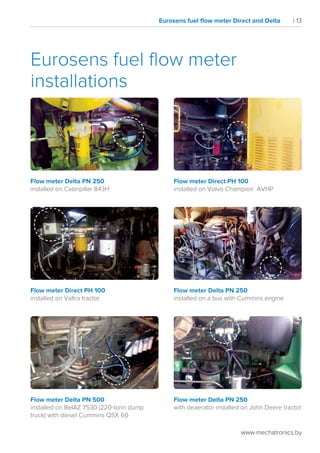 Mechatronics products catalog - 2019 | PDF