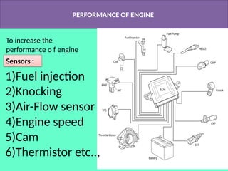 MECHATRONICS IN ENGINE CONTROL UNIT.pptx