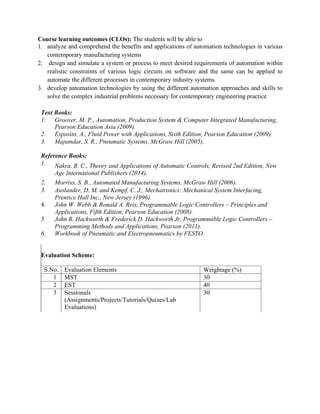 Mechatronics engineering syllabus in thapar institute | PDF