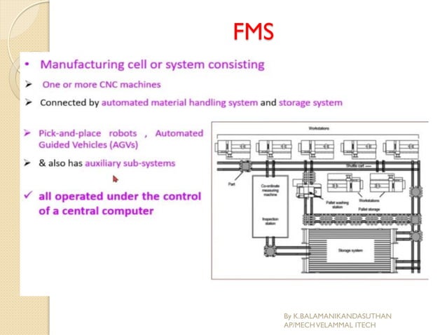 ME8791-Mechatronics introduction,systems and emerging areas | PDF ...
