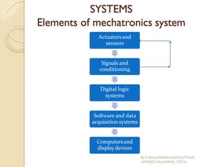 ME8791-Mechatronics introduction,systems and emerging areas | PDF