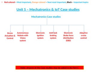 Mechatronics & IOT Unit split up - Slideshare.pptx