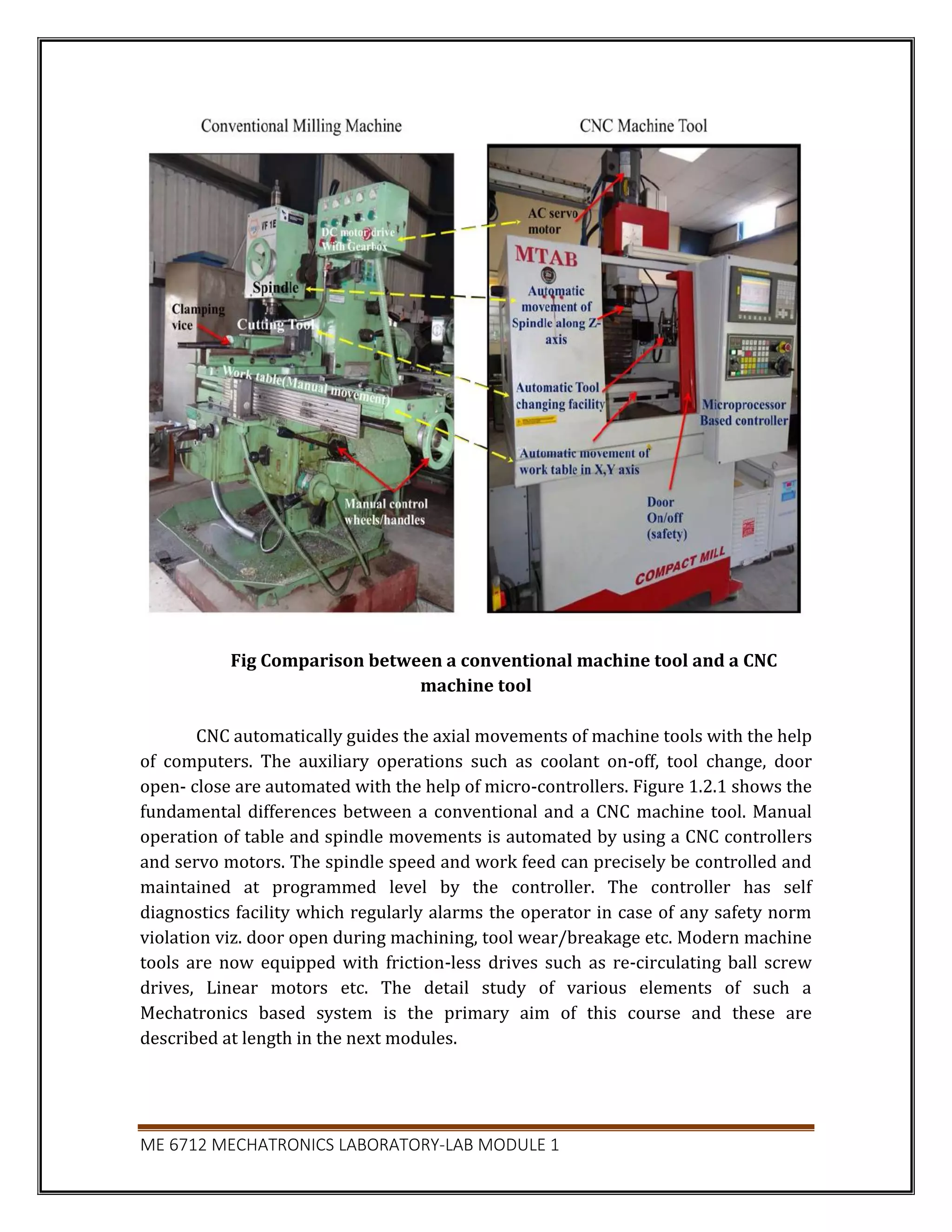 Mechatronics lab | PDF