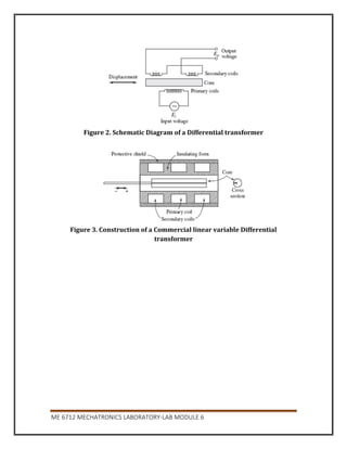 Mechatronics lab | PDF