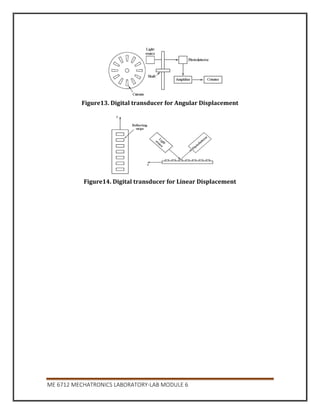 Mechatronics lab | PDF