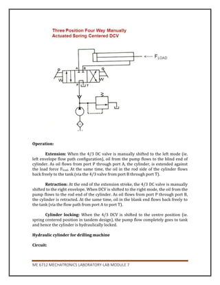Mechatronics lab | PDF