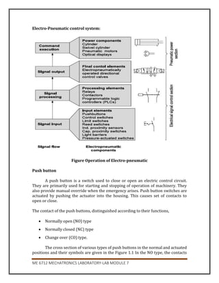 Mechatronics lab | PDF