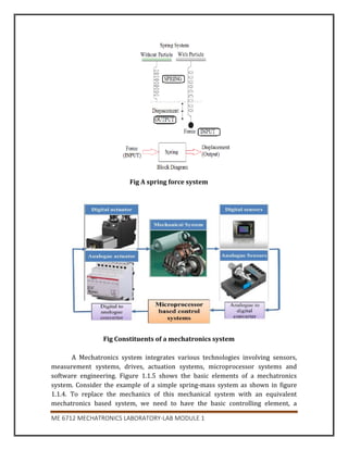 Mechatronics lab | PDF