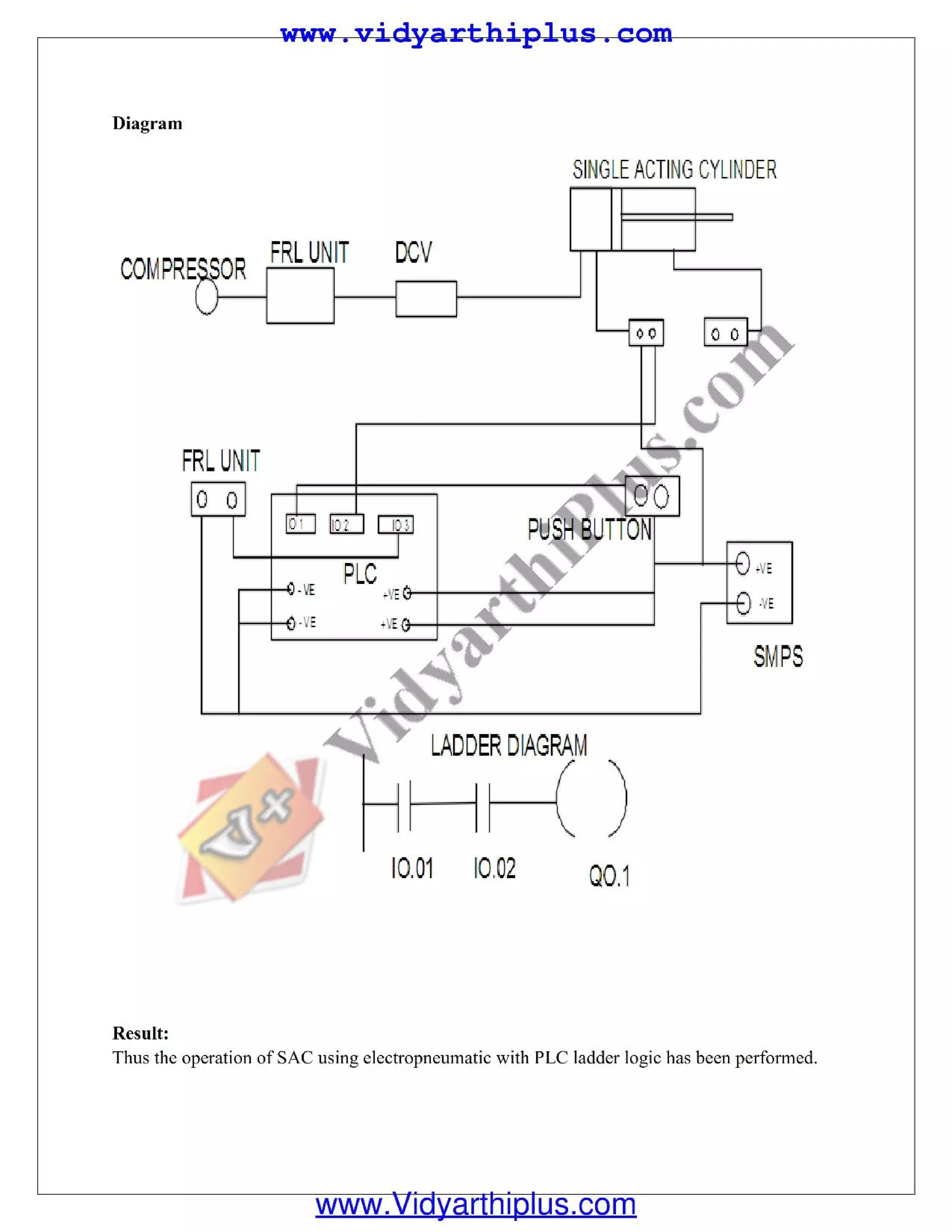 Mechatronics lab manual | PDF