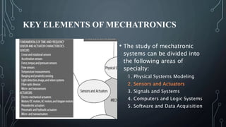 Mechatronics lec 1& 2 | PPTX