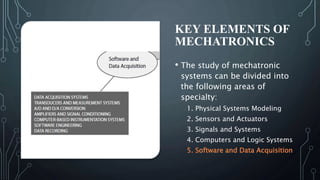Mechatronics lec 1& 2 | PPTX