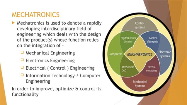 Mechatronics Lect 1- Basic definition.pptx