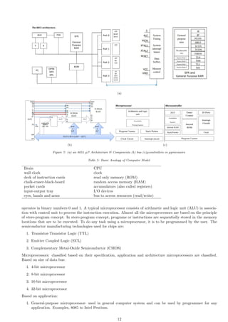 mechatronics lecture notes.pdf