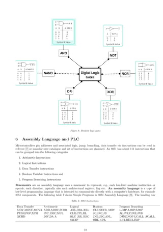 mechatronics lecture notes.pdf