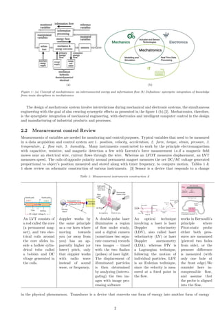 mechatronics lecture notes.pdf