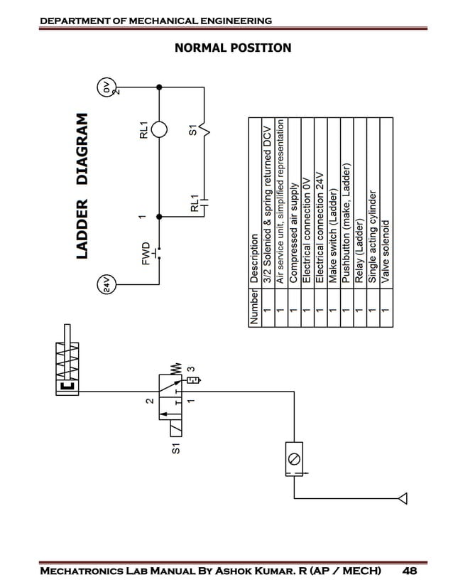 Mechatronics students manual 2013 reg updated | PDF