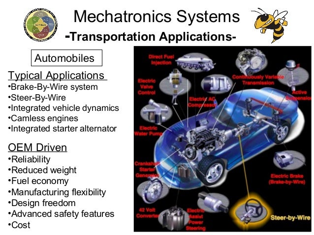 MECHATRONICS SYSTEMS MC 6 (1)