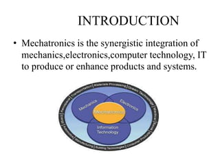 MECHATRONICS unit 1.pptx | Computer Peripherals | Computing