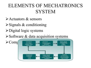 MECHATRONICS unit 1.pptx | Computer Peripherals | Computing