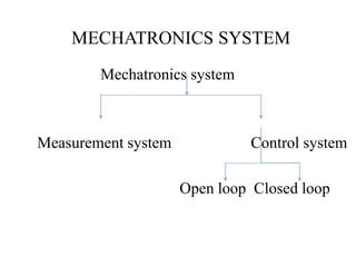 MECHATRONICS unit 1.pptx | Computer Peripherals | Computing