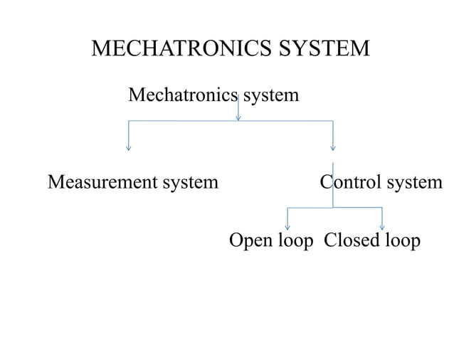 MECHATRONICS unit 1.pptx | Computer Peripherals | Computing