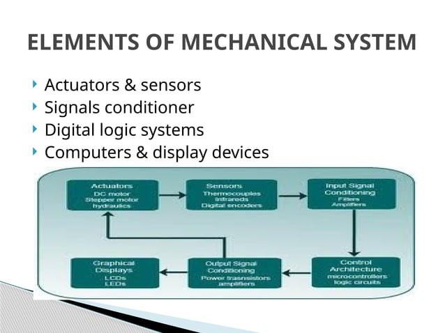 MECHATRONICS unit 1.pptx. Types of sensors | PPT