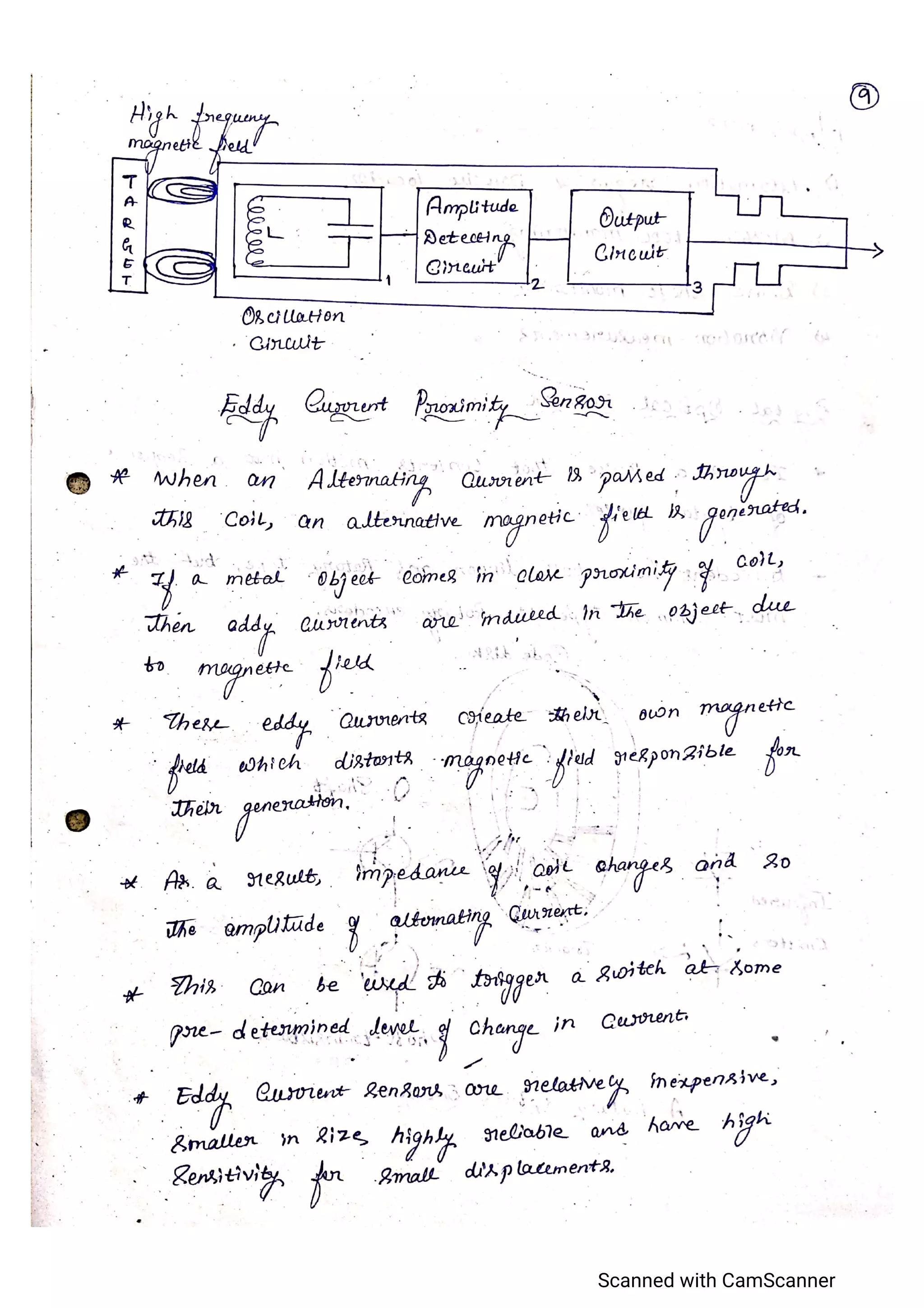 Mechatronics_Unit 2_K C KARTHIK | PDF