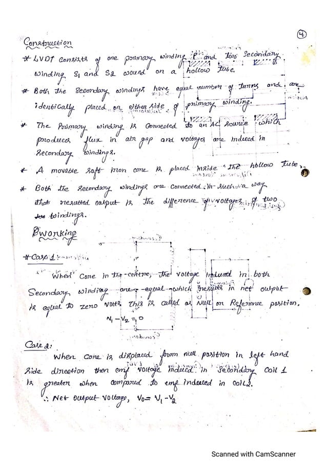 Mechatronics_Unit 2_K C KARTHIK | PDF