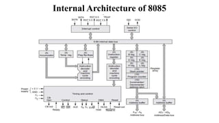 Mechatronics UNIT 2.pptx | Operating Systems | Computer Software and ...