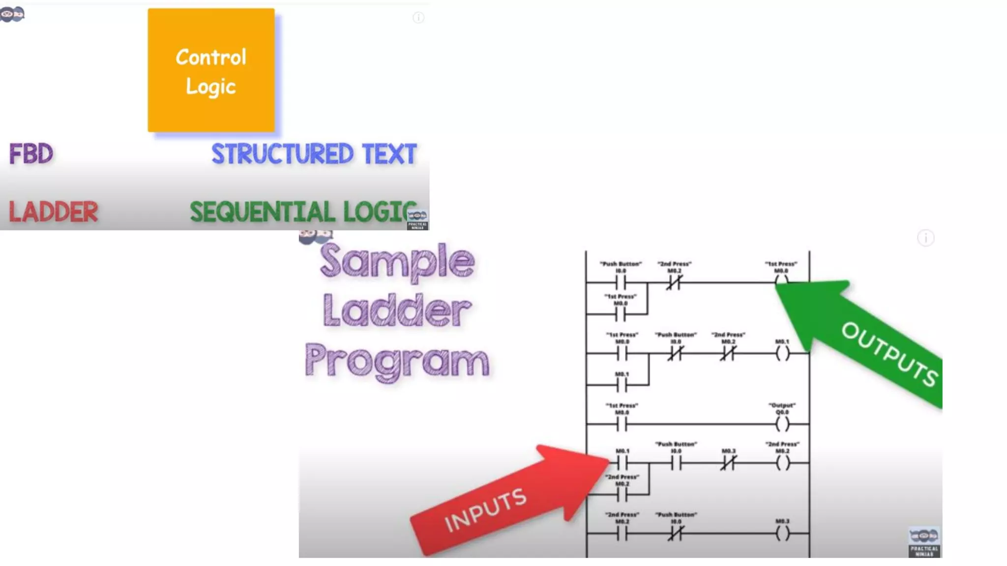 Mechatronics Programmable Logic Controllers | PDF | Computing | Technology & Computing