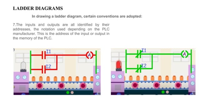 Mechatronics Programmable Logic Controllers Pdf Computing Technology And Computing