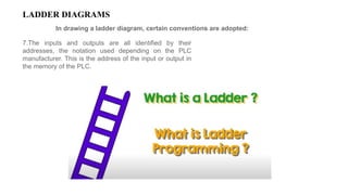 Mechatronics Programmable Logic Controllers | PDF