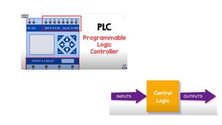 Mechatronics Programmable Logic Controllers | PDF | Computing | Technology & Computing