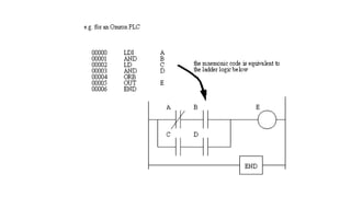 Mechatronics Programmable Logic Controllers | PDF