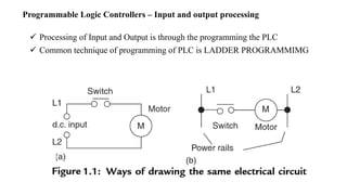 Mechatronics Programmable Logic Controllers | PDF