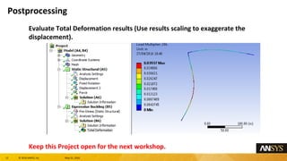 Linear-Eigenvalue-Buckling analysis for engineering | PDF