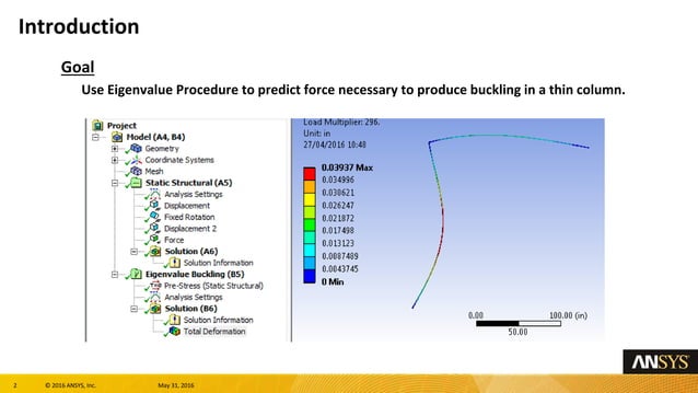 Linear-Eigenvalue-Buckling analysis for engineering | PDF