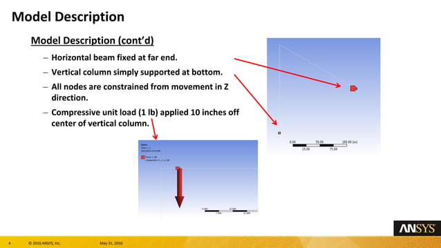 Linear-Eigenvalue-Buckling analysis for engineering | PDF