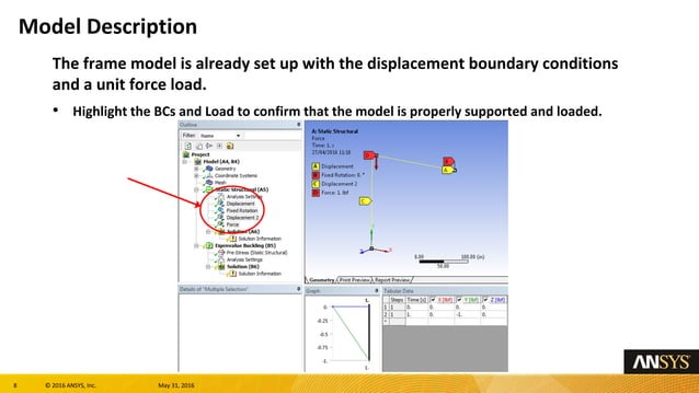 Linear Eigenvalue Buckling Analysis For Engineering Pdf