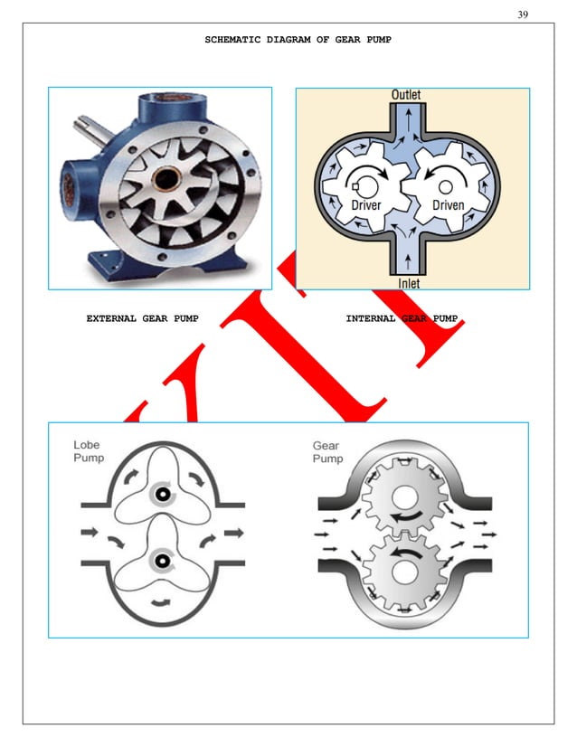Mech CE6461 FMM lab_manual | PDF