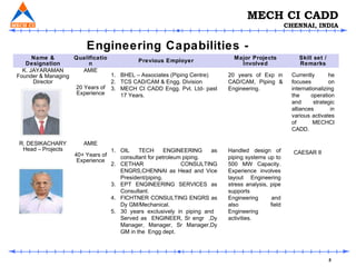 Mech ci cadd presentation r19 | PPT