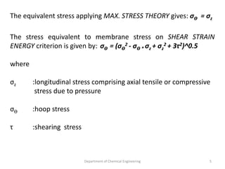 Design of Tall Vessels (Distillation columns) | PPTX